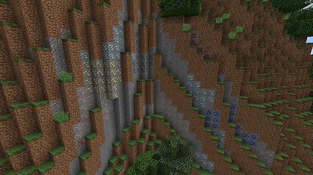 Lot of ores world Minecraft Map