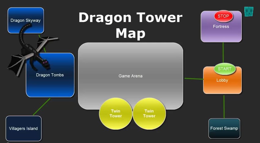 Halloween's [Dragon Tower Adventure Map] for Minecraft Server Mini-game Minecraft Map