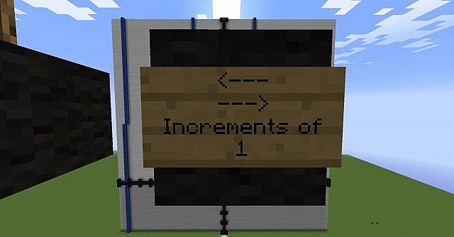 Birthday Polynomial Minecraft Map