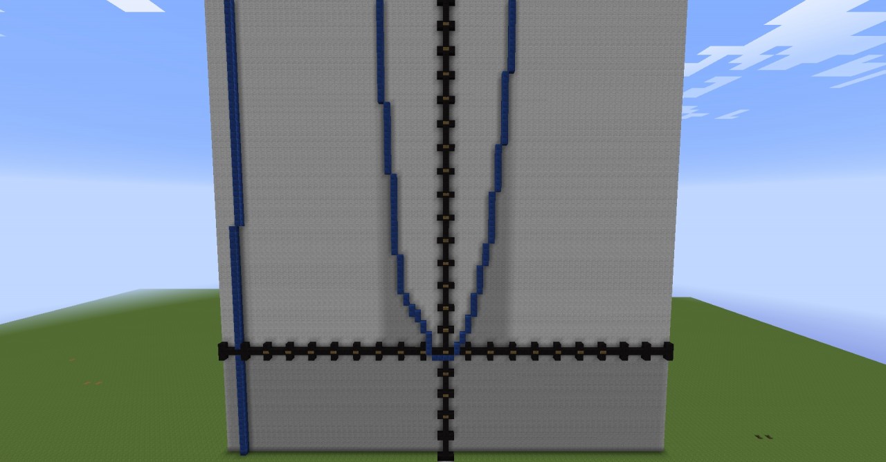 Birthday Polynomial Minecraft Map
