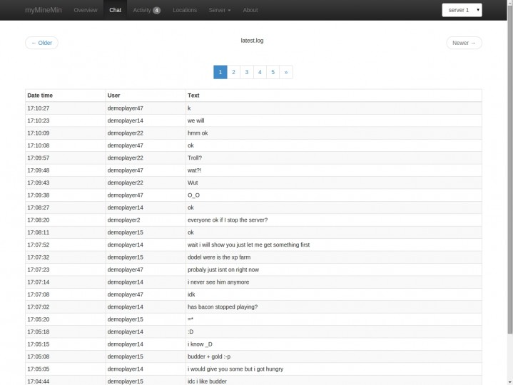 myMineMin (Web based Log parser, chat log and other stats) Minecraft Mod