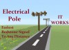 Tutorial : Electrical Pole and IT WORKS ... Minecraft Map