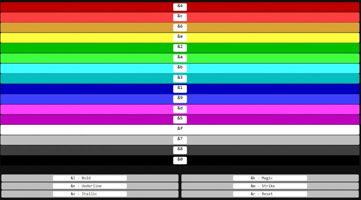 How To Chat In Color Magic And Different Format In Minecraft