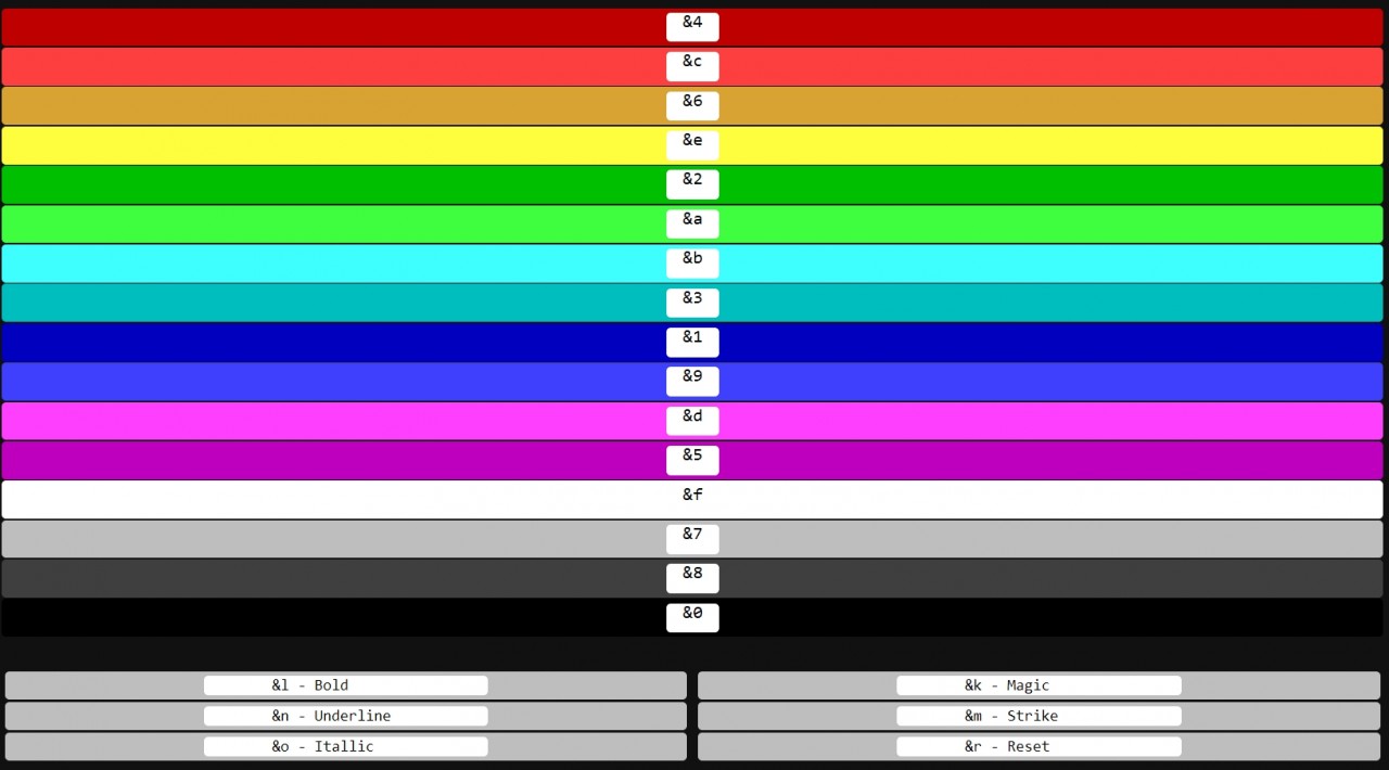 How To Chat In Color Magic And Different Format In Minecraft