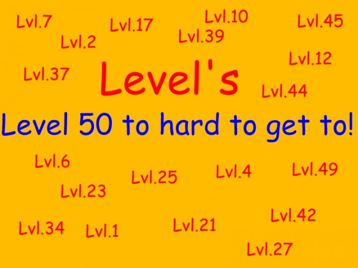 Level's
