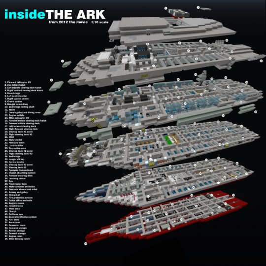 The Ark from 2012 Minecraft Map