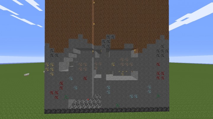 The Anatomy of a Minecraft Survival Minecraft Map