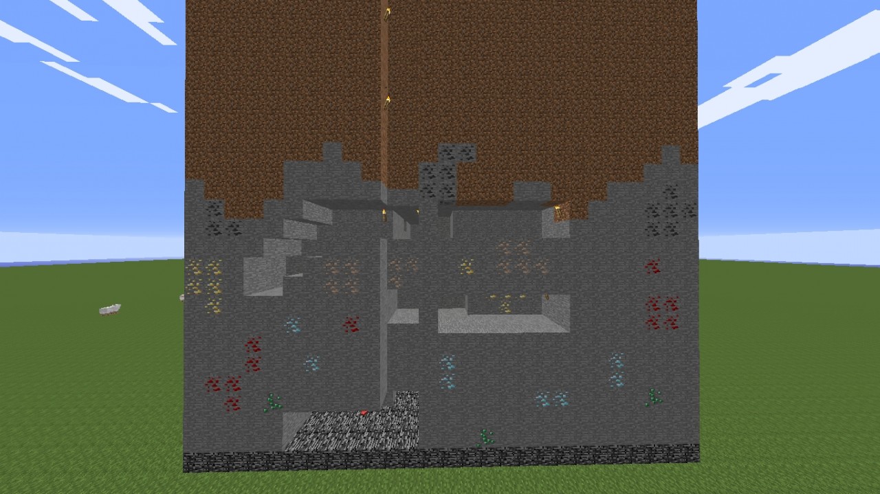 The Anatomy of a Minecraft Survival Minecraft Map