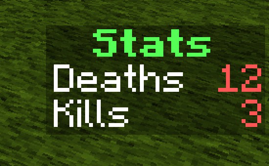 Scoreboard Tutorial Minecraft Blog
