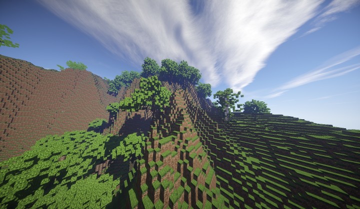 Epic Terrain - Forest Island Minecraft Project