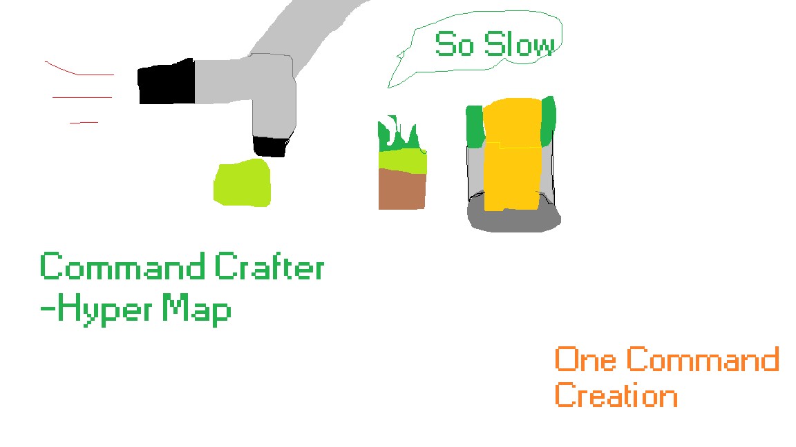 Life Mechanics | One Command Creation Minecraft Map