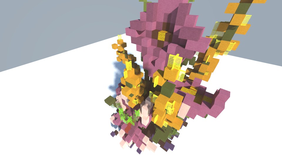 Everdear ~ Flower Bundle Minecraft Map