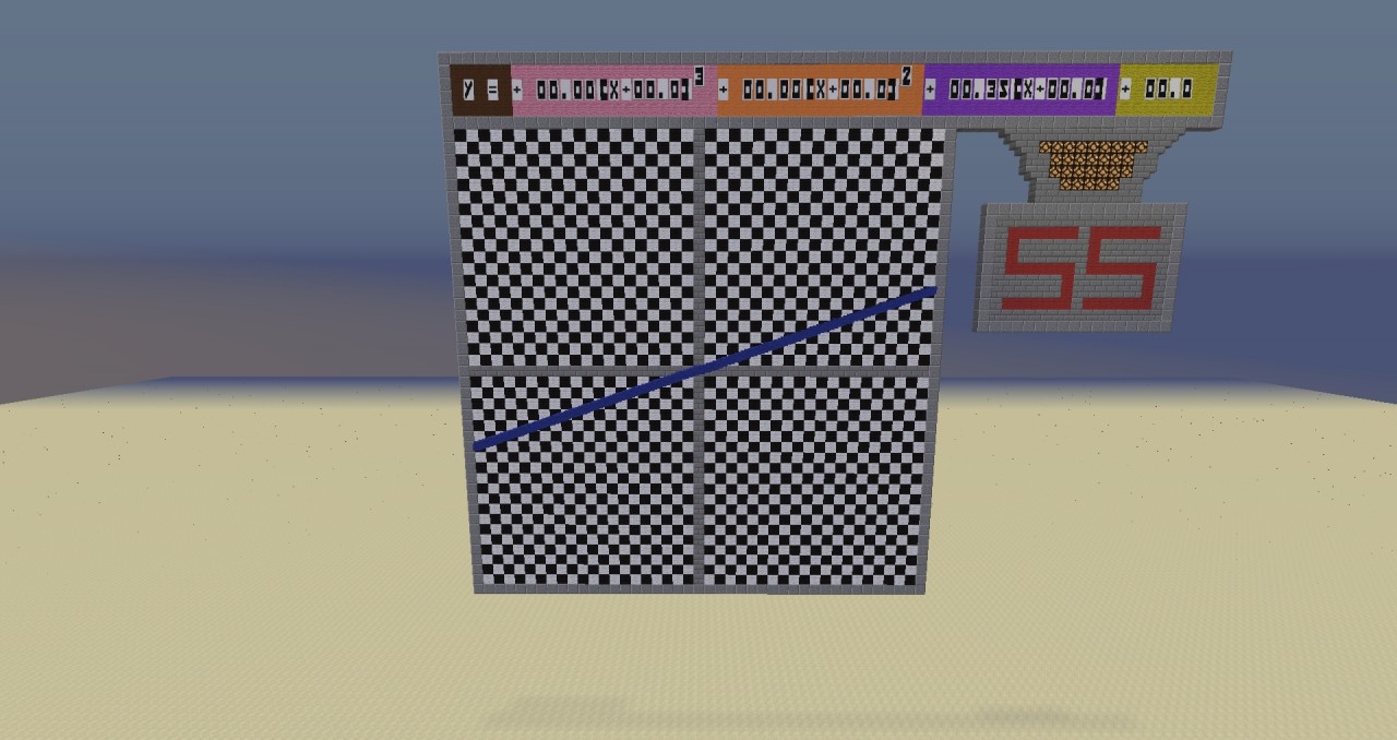 Graphing Calculator Minecraft Map