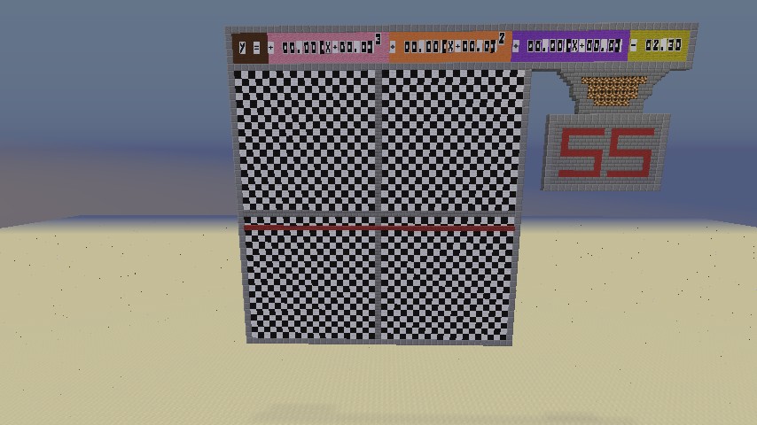 Graphing Calculator Minecraft Map