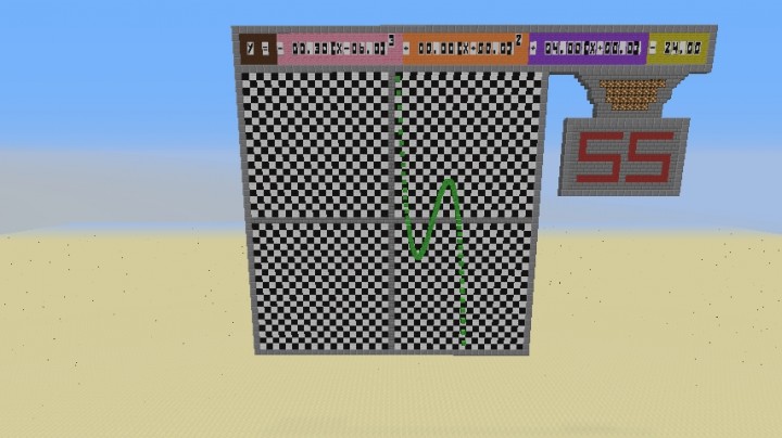 Graphing Calculator Minecraft Map