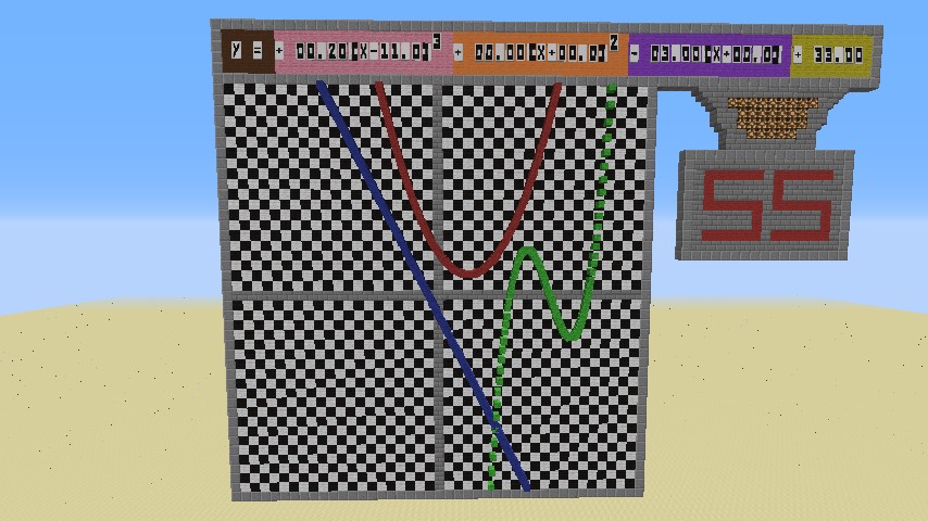 Graphing Calculator Minecraft Map