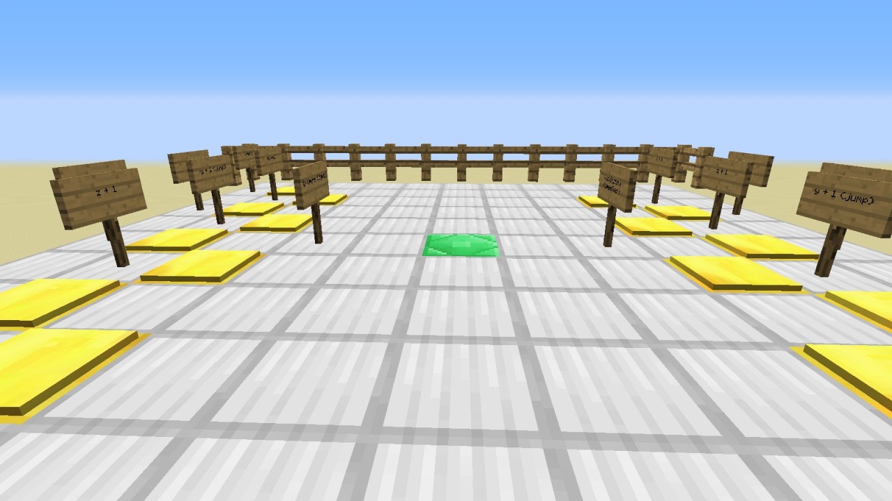 Villager Controls Minecraft Map