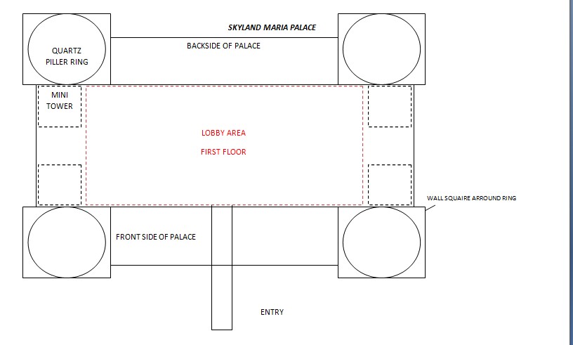 Tr1pw1re Towny Project #1 Minecraft Map