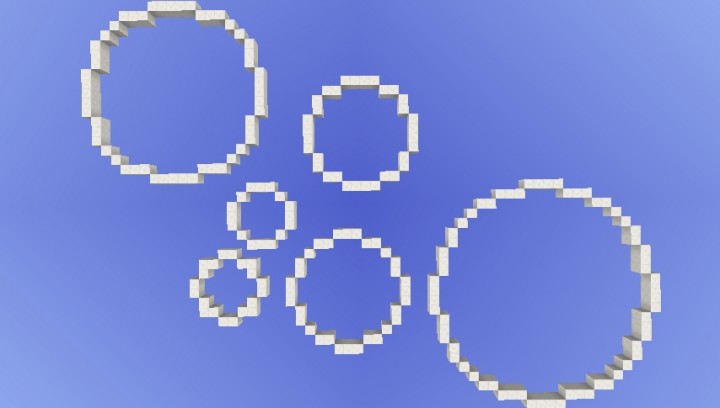 How to make circles very easy