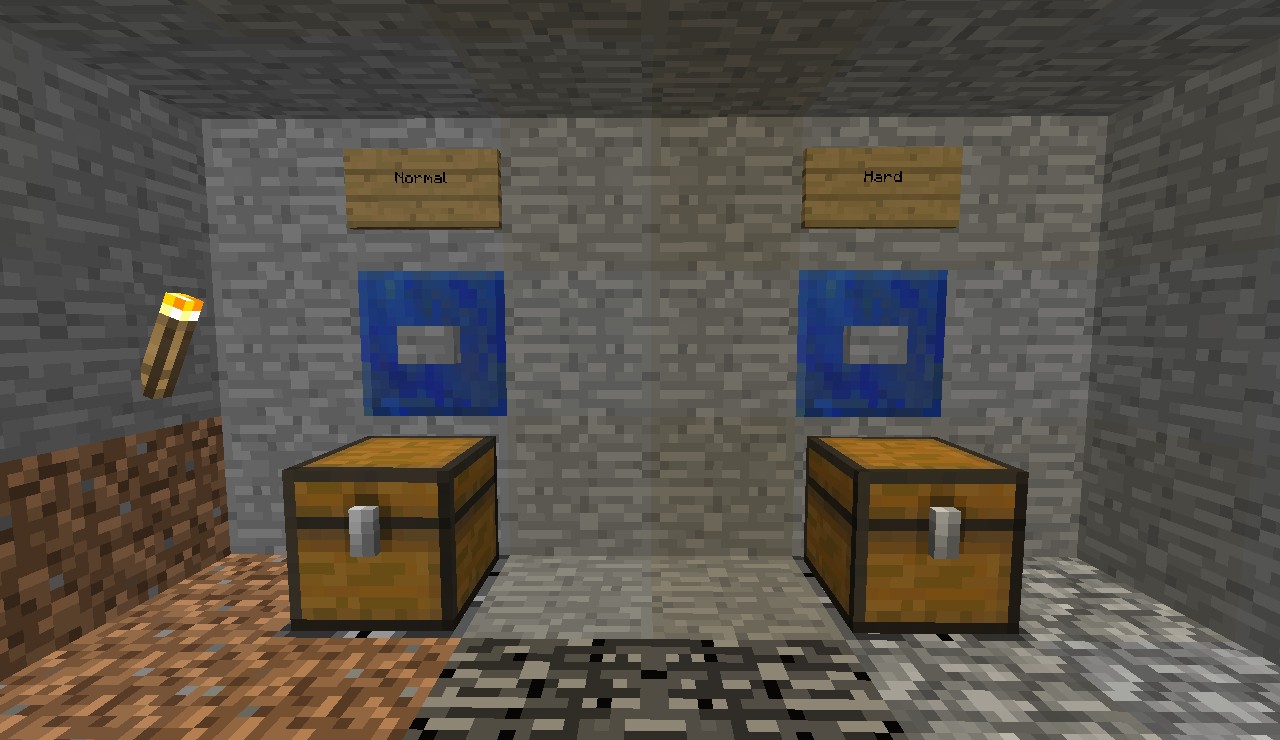 The Hole Minecraft Map