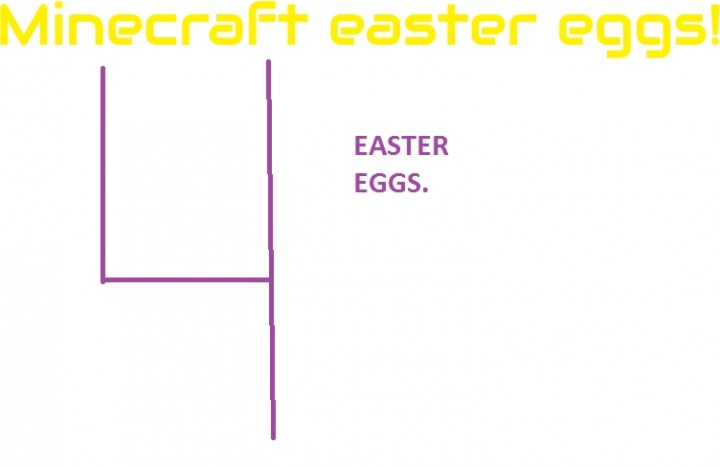 Minecraft easter eggs! Minecraft Map
