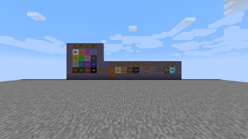 Minecraft Chemistry Kit (Minecraft Molecular Model) Minecraft Map
