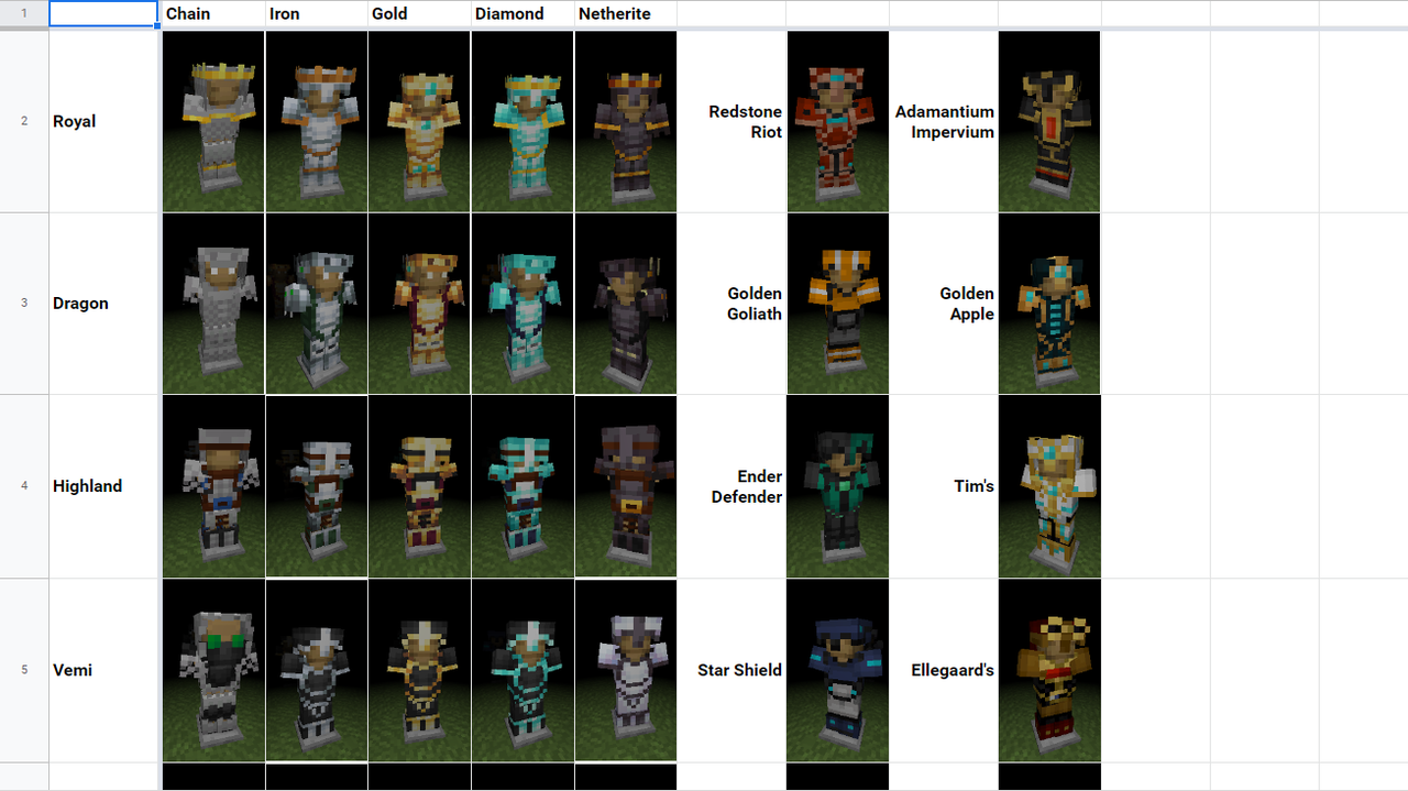 Barely Default | All renamable armour sets Minecraft Map