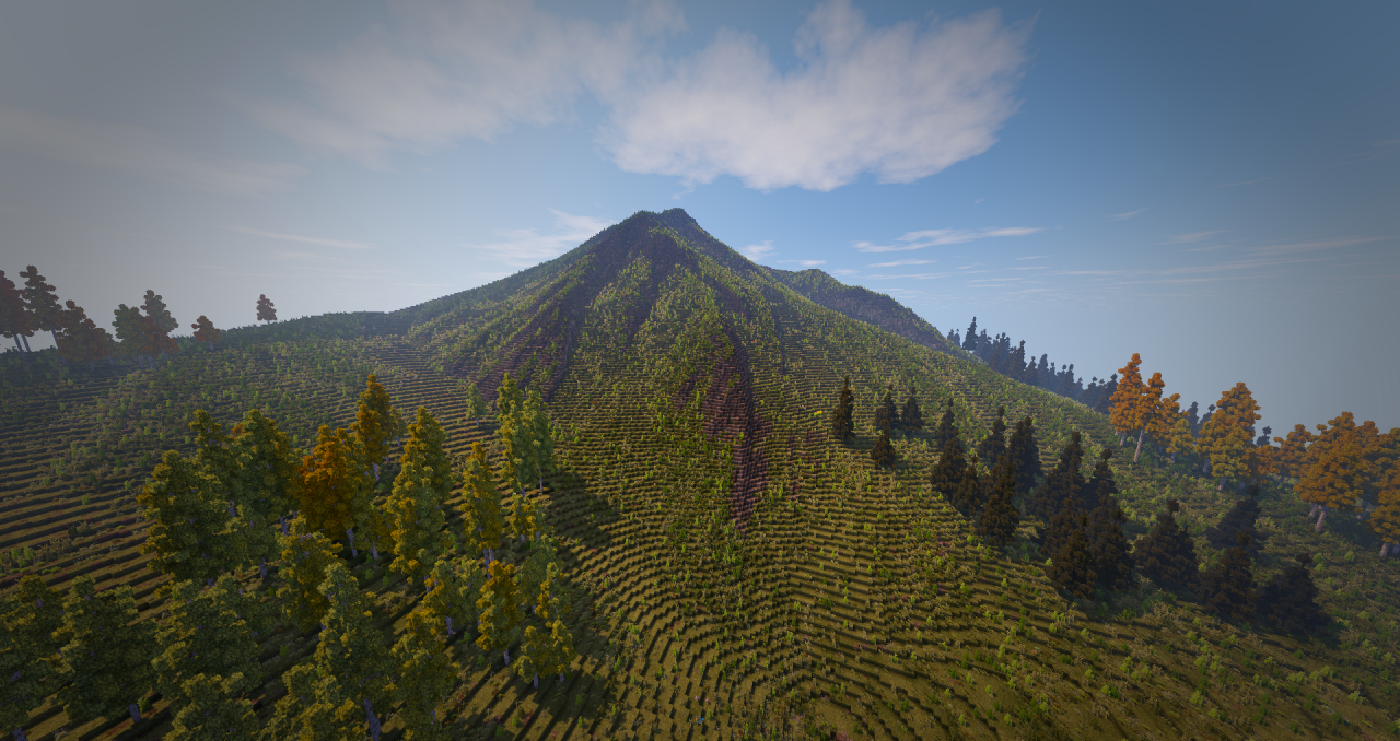 The Cairnwicks Minecraft Map