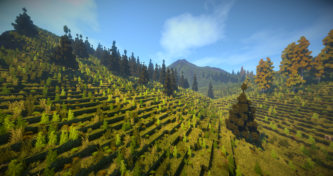 The Cairnwicks Minecraft Map