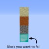 Falling Blocks Custom Command Minecraft Map