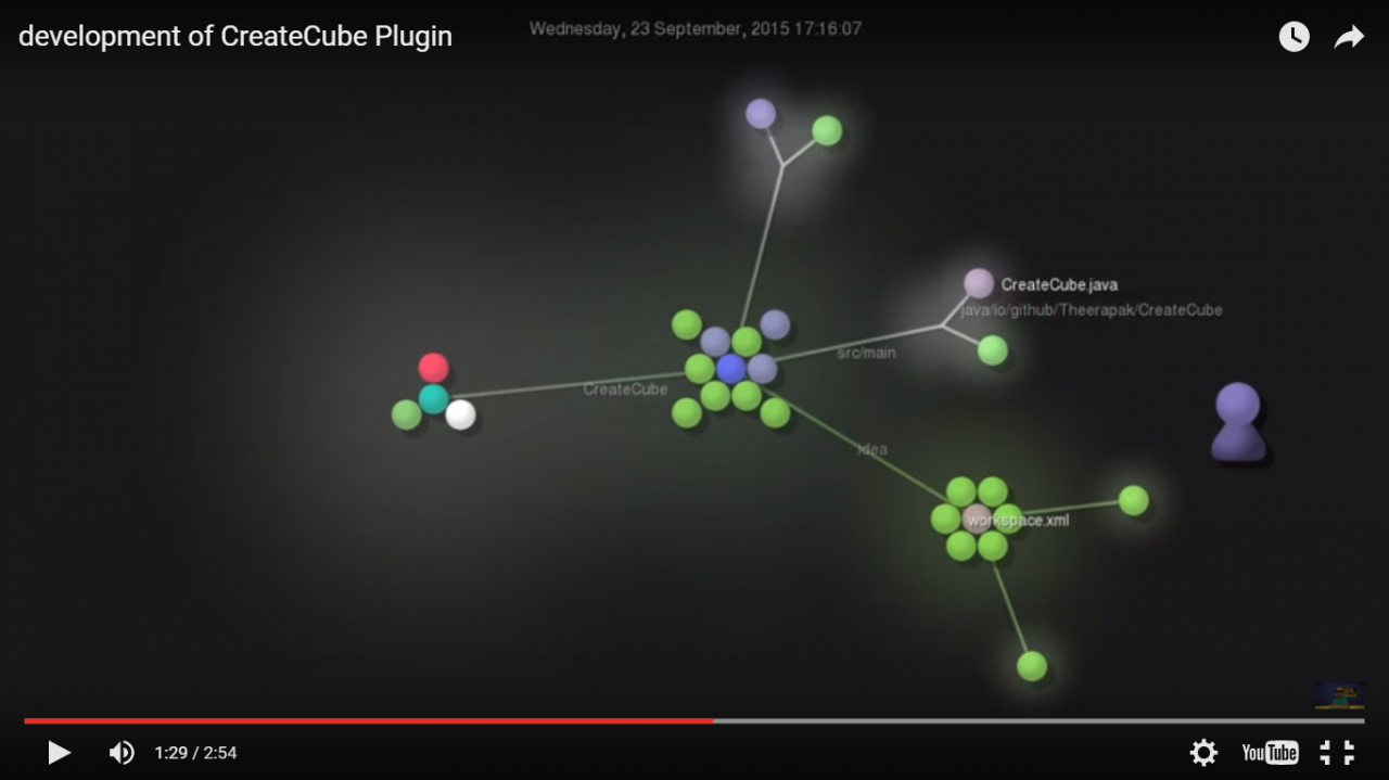 CreateCube Minecraft Mod