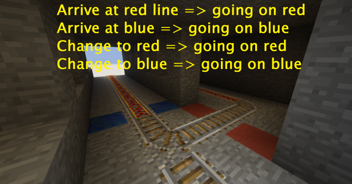 Underground Subway/Metro Station V2.0 NEXT GEN (w. 2 metro lines) 4 ...