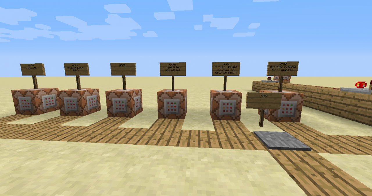 tutoral /particle Minecraft Map