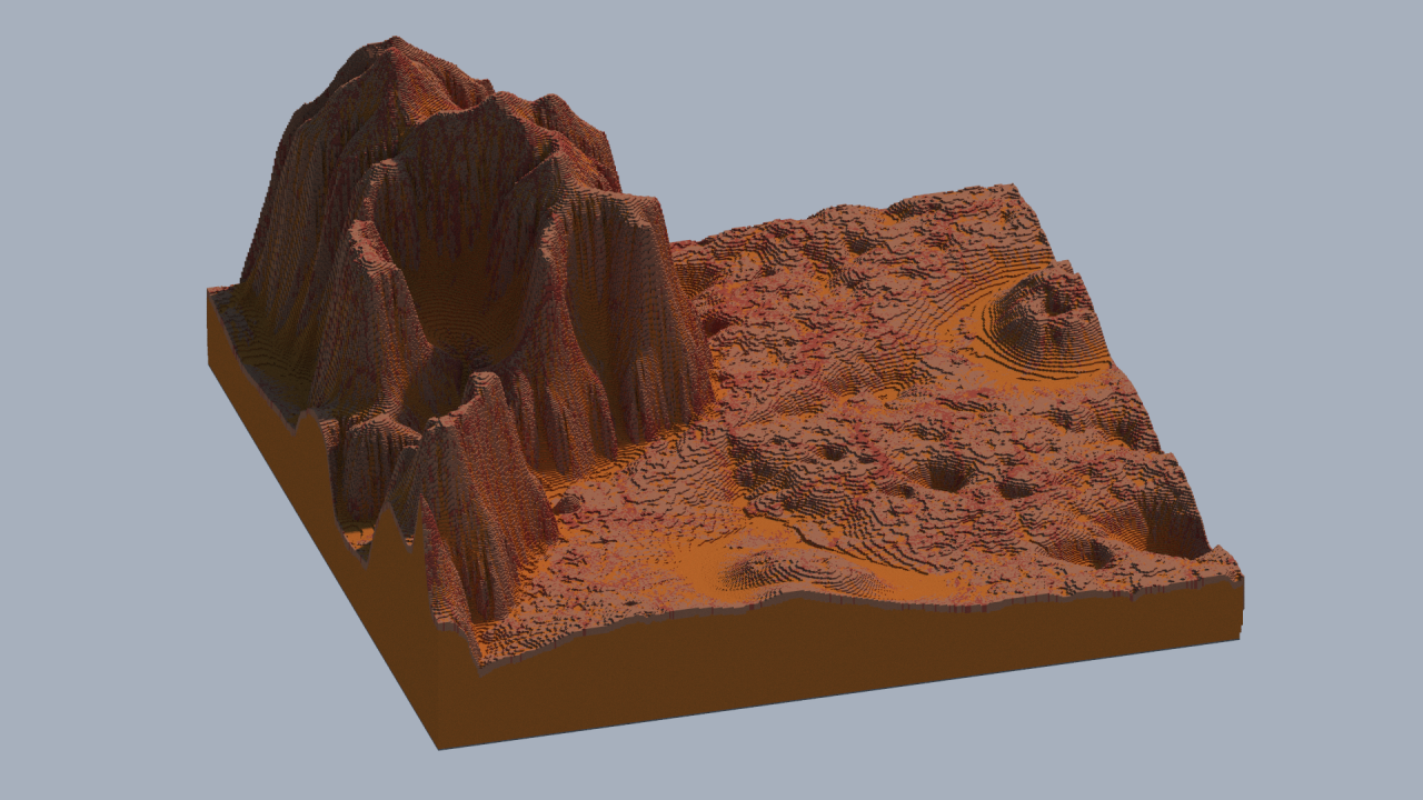 Mars Inspired Terrain Minecraft Map