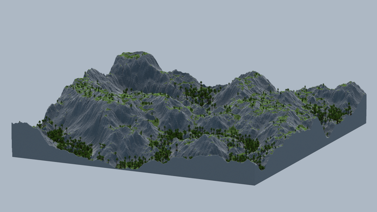 Rocky Hills Minecraft Map