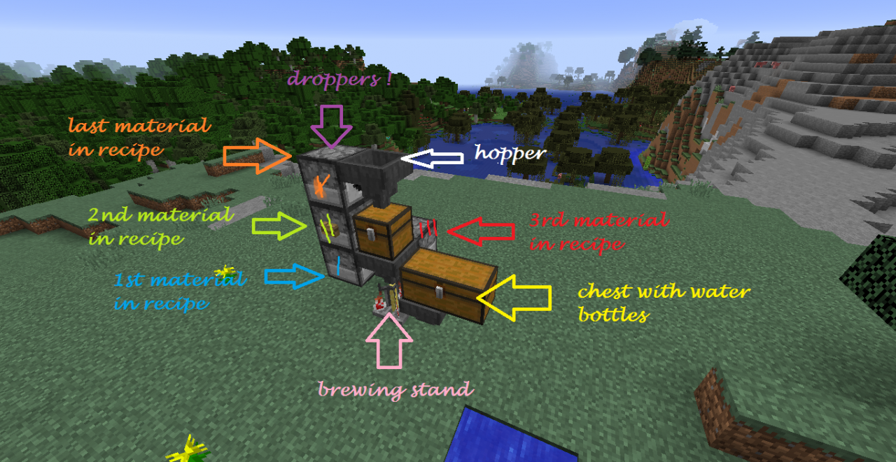 Single Potion Machine/Maker Minecraft Map