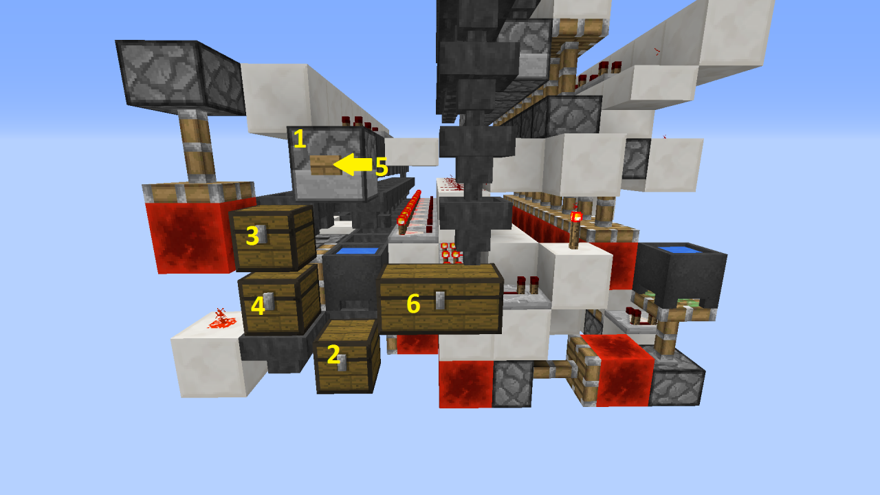 Automated chest room Minecraft Map