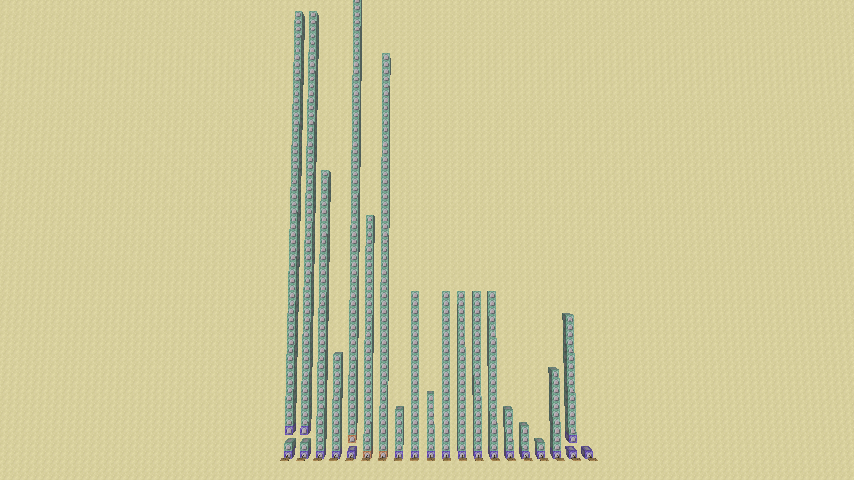 Minecraft Map: Balance Beams! Minecraft Map