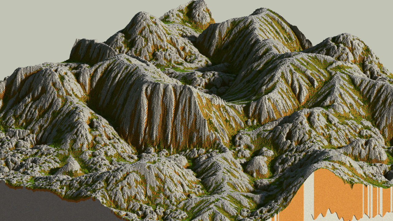 Stone and Grass Minecraft Map