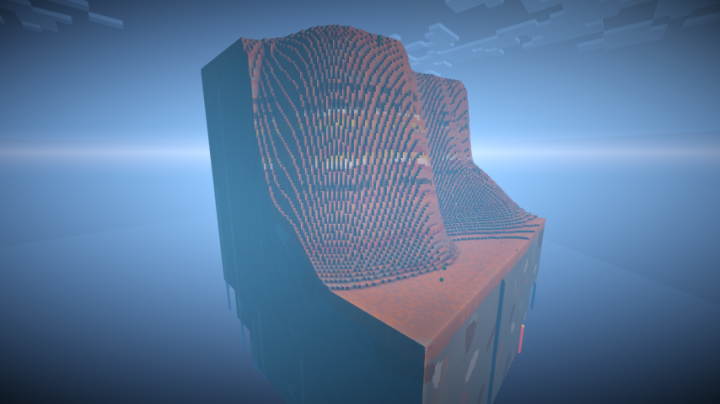 Grand Mesa Plateau 128x128 Minecraft Map