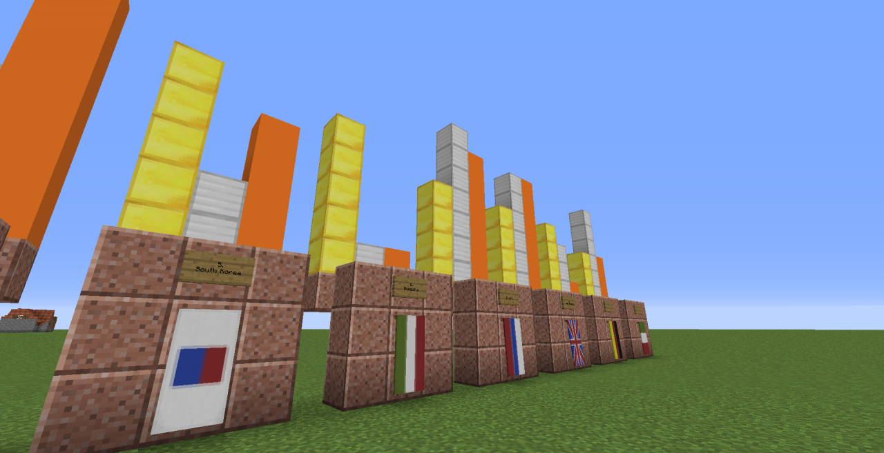 Olympics Medal Count Minecraft Map