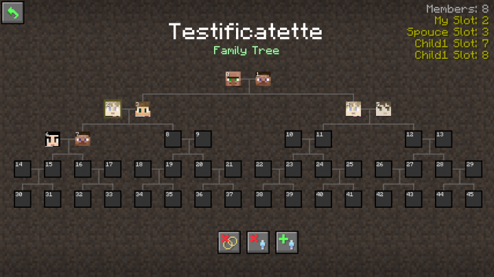 Family Minecraft Mod