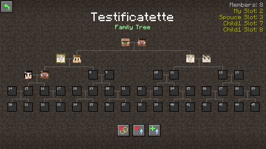 Family Minecraft Mod