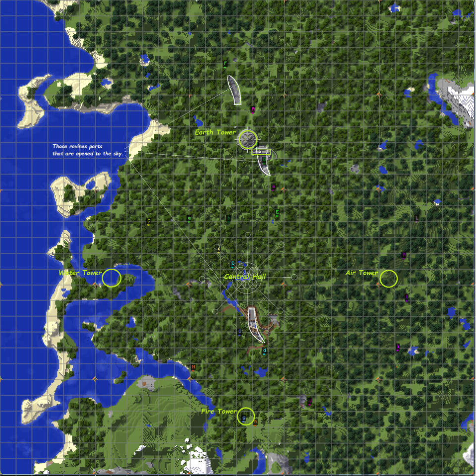 The summary for "My Fantasy World" project. Minecraft Map