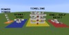 Sequencer Pattern Brain Minecraft Map