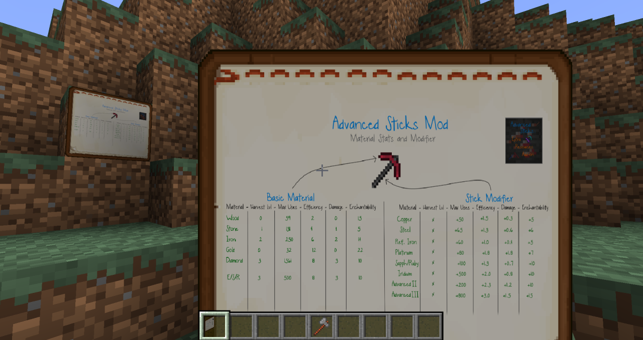 Advanced Sticks: Extra Resources Add-on Minecraft Mod