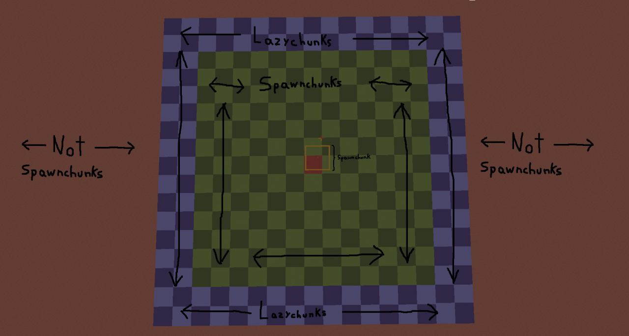 SpawnChunks Minecraft Map
