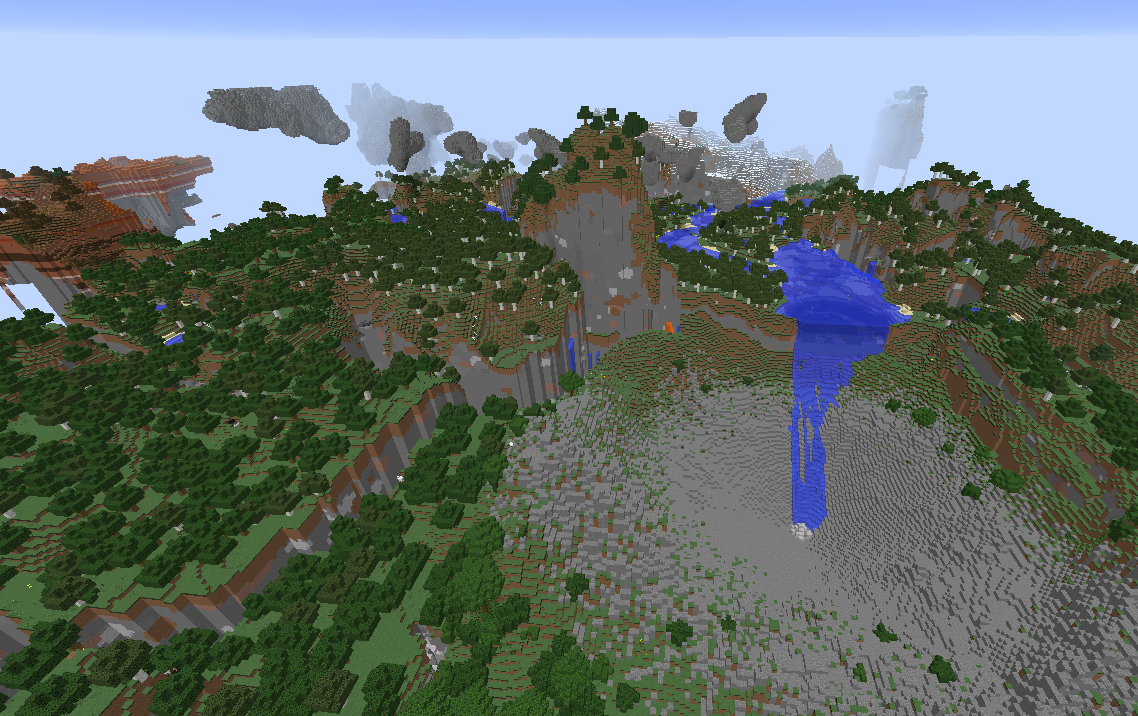 Space Expedition: A Custom Survival Adventure on an Alien World ...