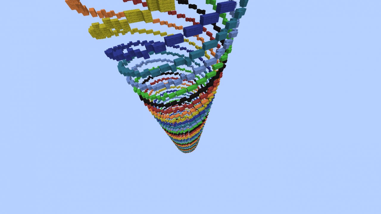 The Epic Dropper Minecraft Map