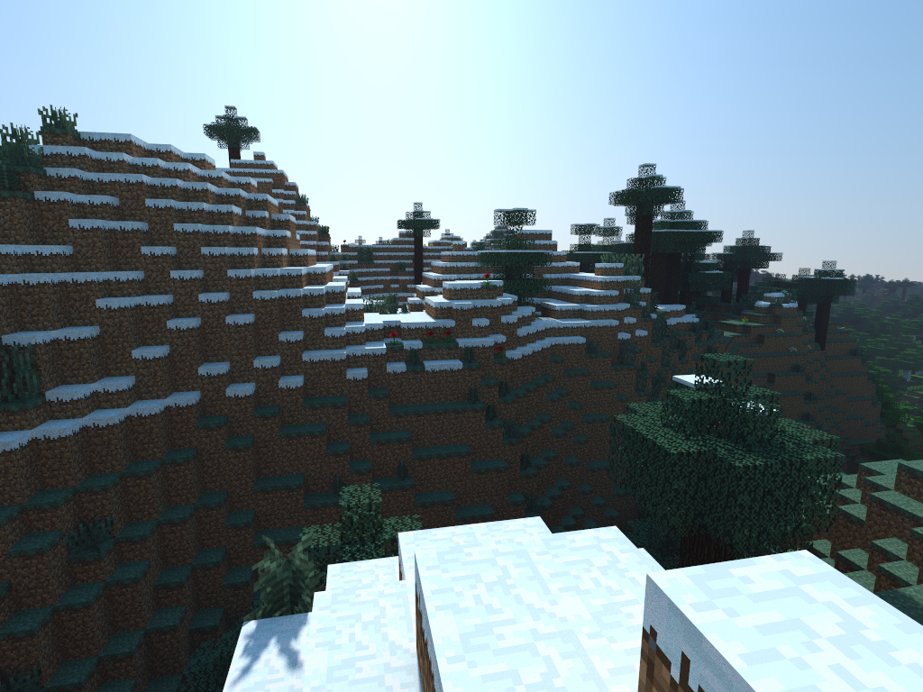 Australia in Minecraft scaled 1:240 Minecraft Map